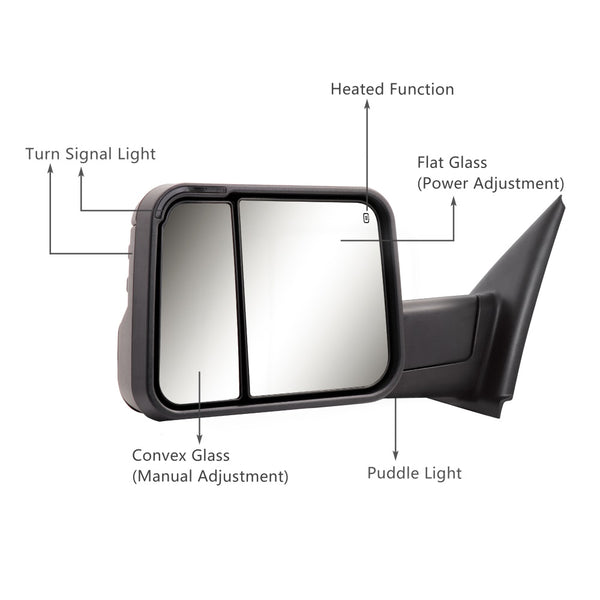 TOWING MIRROR | Sanooer.com Towing Mirrors Guide
